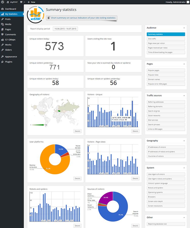 mySTAT - Site Visitor Statistics WordPress Plugin by Mystat | Codester