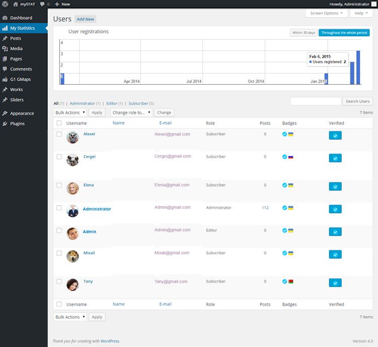 mySTAT - Site Visitor Statistics WordPress Plugin by Mystat | Codester