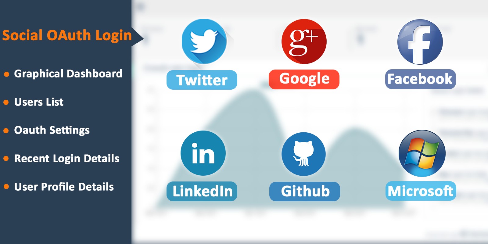 Social Oauth Login PHP by Hackandphp | Codester