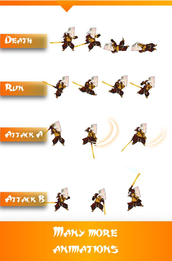 Juggernaut 2D Game Character Sprites by HamzaCavus | Codester