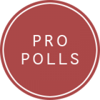 Pro Polls - PHP Poll Vote Script by Sumit2 | Codester