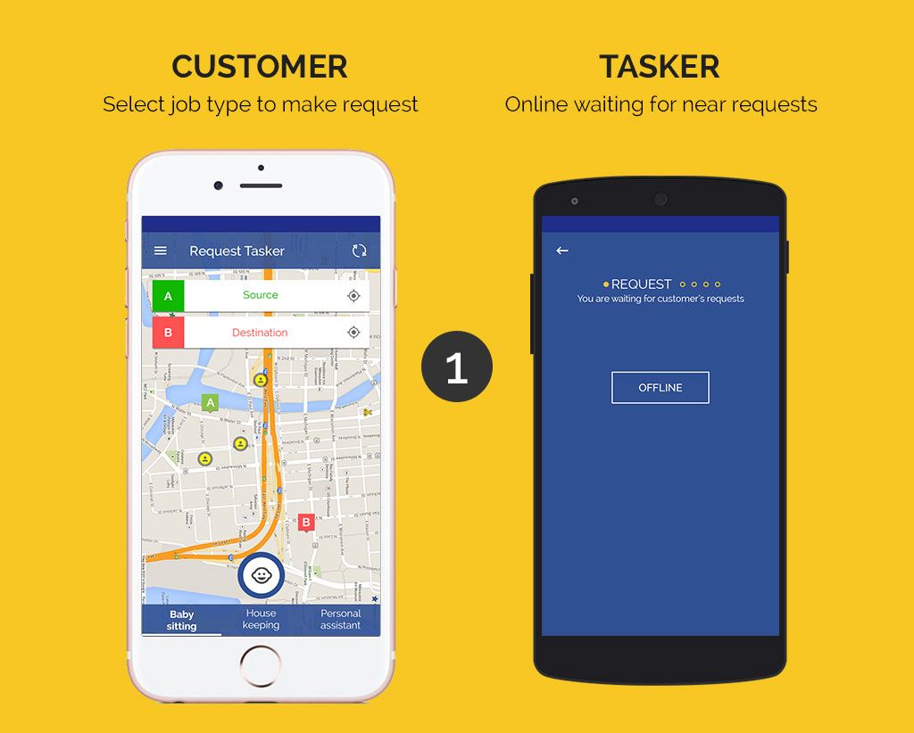 On Demand Job - iOS App Template by Hicomsolutions | Codester