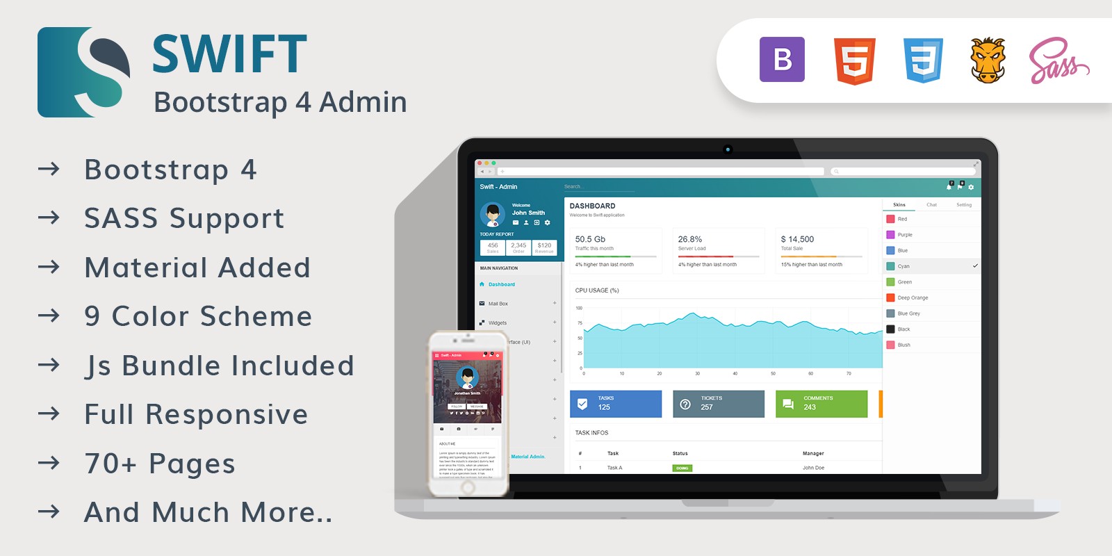 Swift - Bootstrap 4 Material Design Admin by Thememakker | Codester