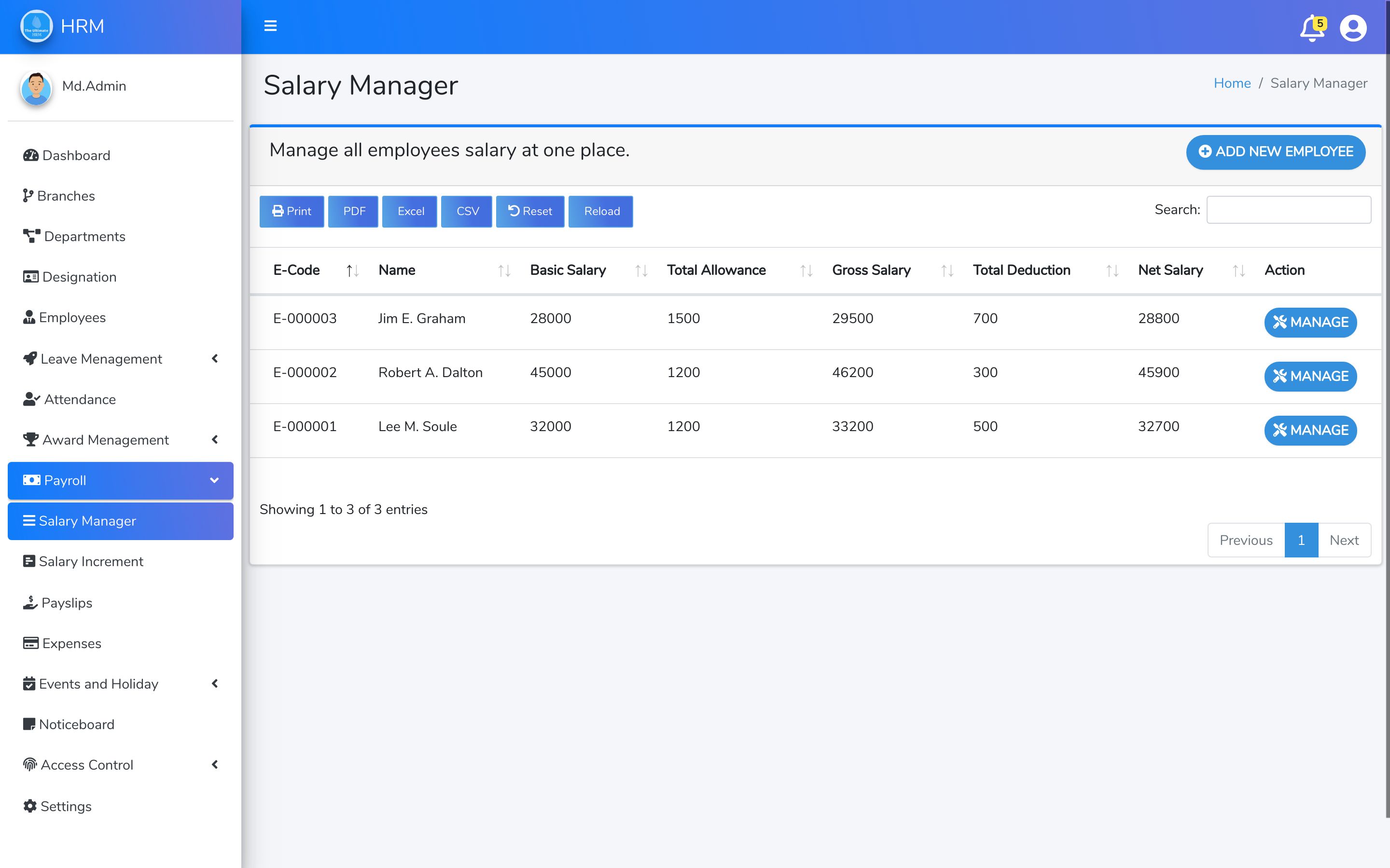 The Ultimate Hrm Php Script By Programmingkit Codester