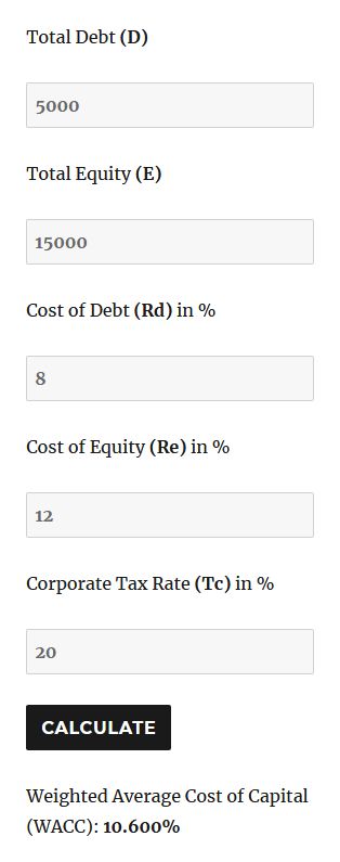Weighted Average Cost Of Capital Calculator WP By Tawhidurrahmandear 