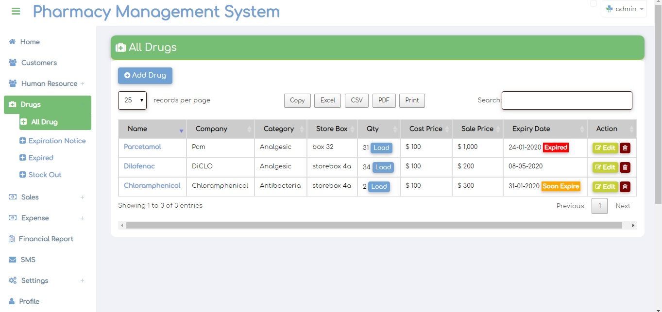 Pharmacy Management System Script by Codejiigon | Codester Pharmacy Management System Script by Codejiigon | Codester