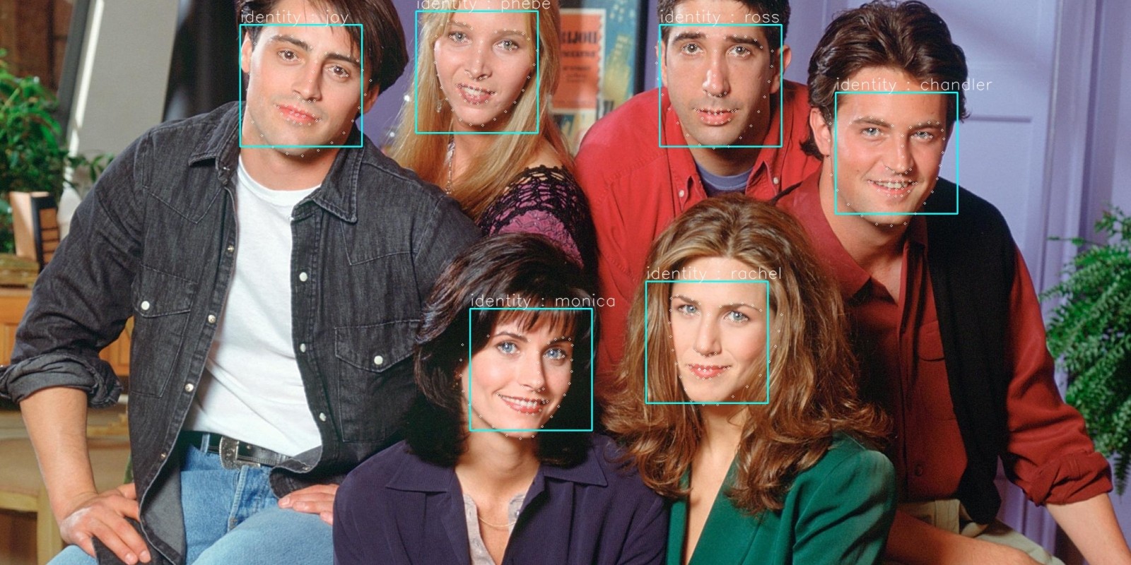 Facelib Face Recognition Framework Python By Alloshee