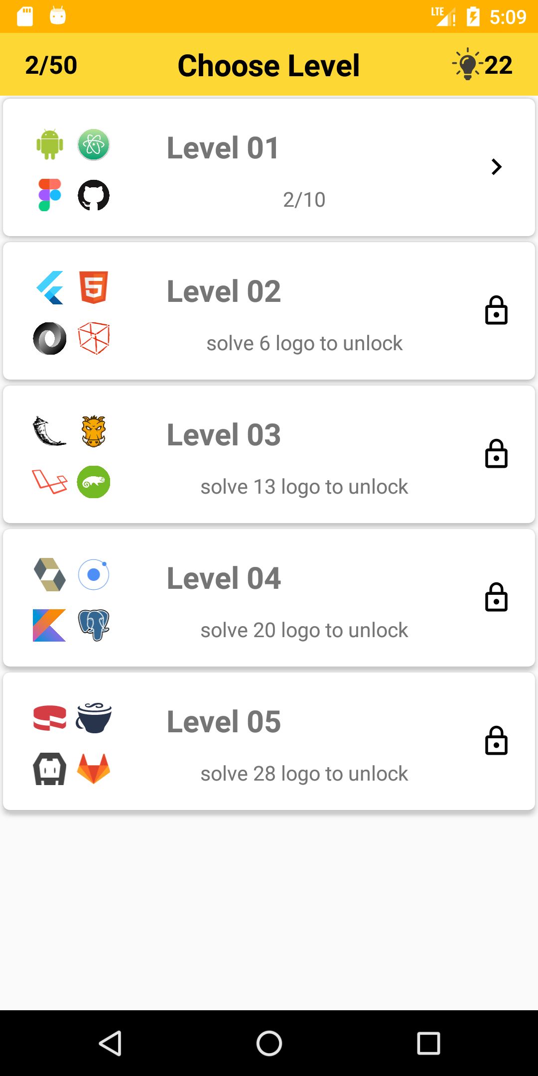 Coding Quiz Android App Source Code By Knightcoder Codester