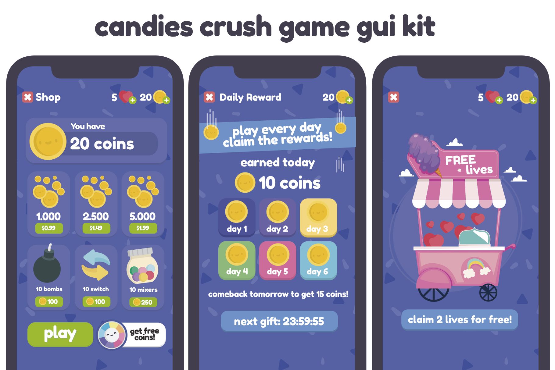 Candy Crush Match 3 Game Gui Assets | Codester