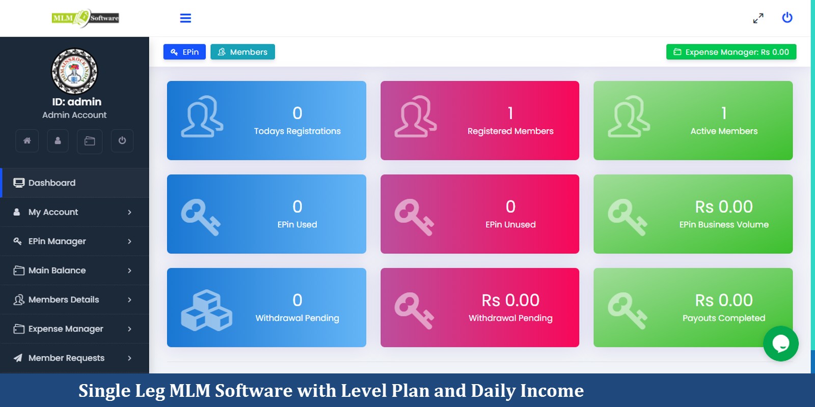 Single Leg MLM Software with Level Plan and ROI by Domainsrock | Codester