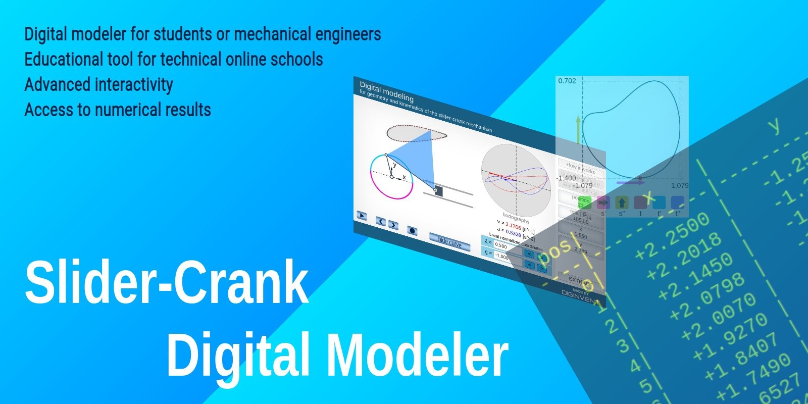 Slider Crank Digital Modeler by Handyscript | Codester