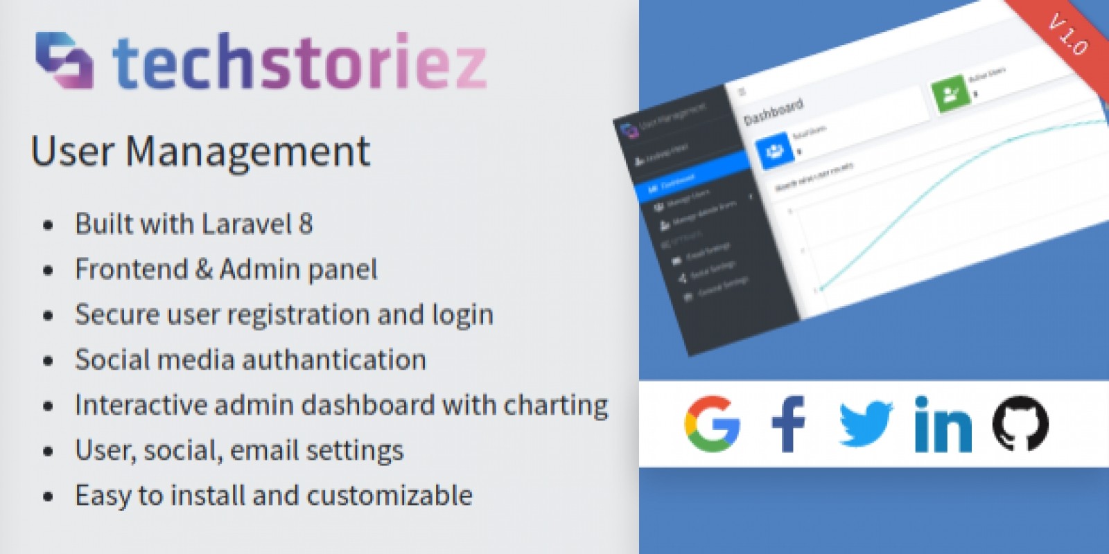 Laravel User Management by Techstoriez | Codester