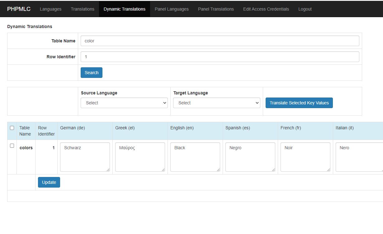 Php Multilanguage Class Phpmlc By Jetblack Codester
