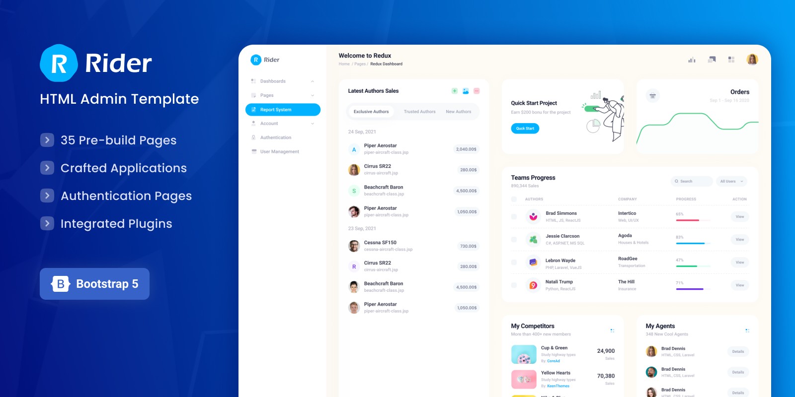 Rider HTML Pro - HTML Admin Template by Keenthemes | Codester