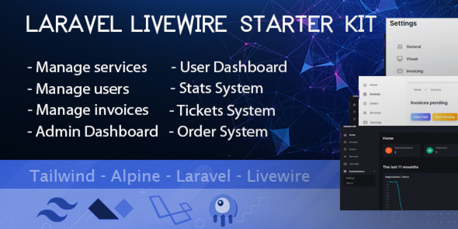 Laravel Livewire Multipurpose Starter Kit by CluzStudio | Codester