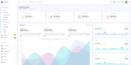 Top 20 Website Templates & Themes 2024 | Codester