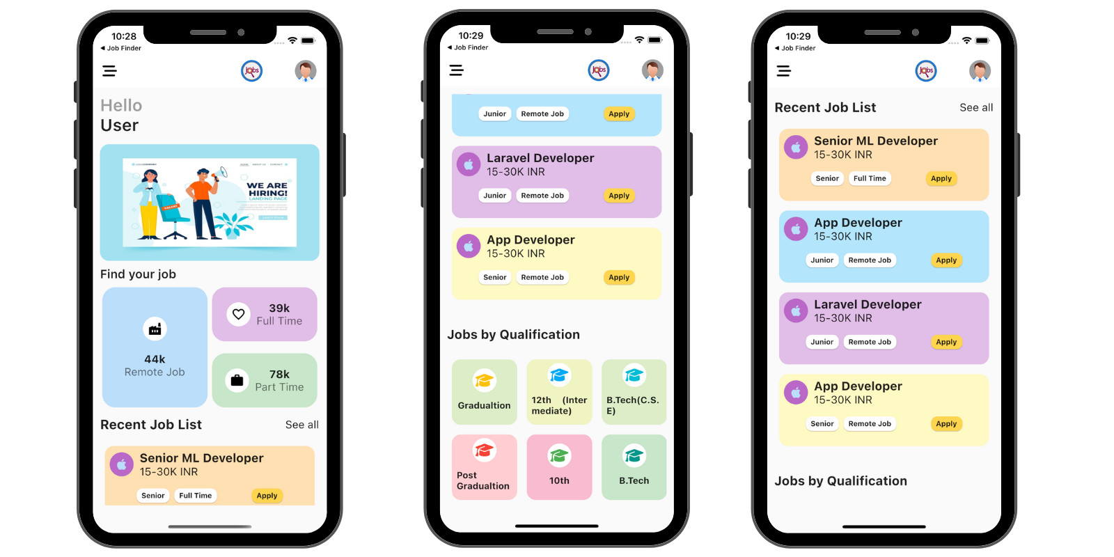 FREE Download - Flutter Job Seeker App with Admin Panel by DRApp | Codester