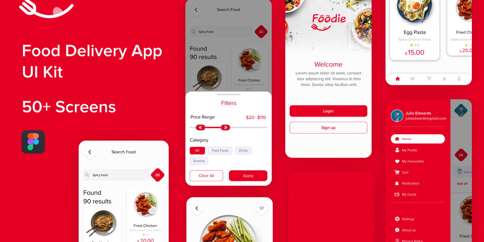 Foodie Food Delivery App Design Figma Template by Extremedesign | Codester