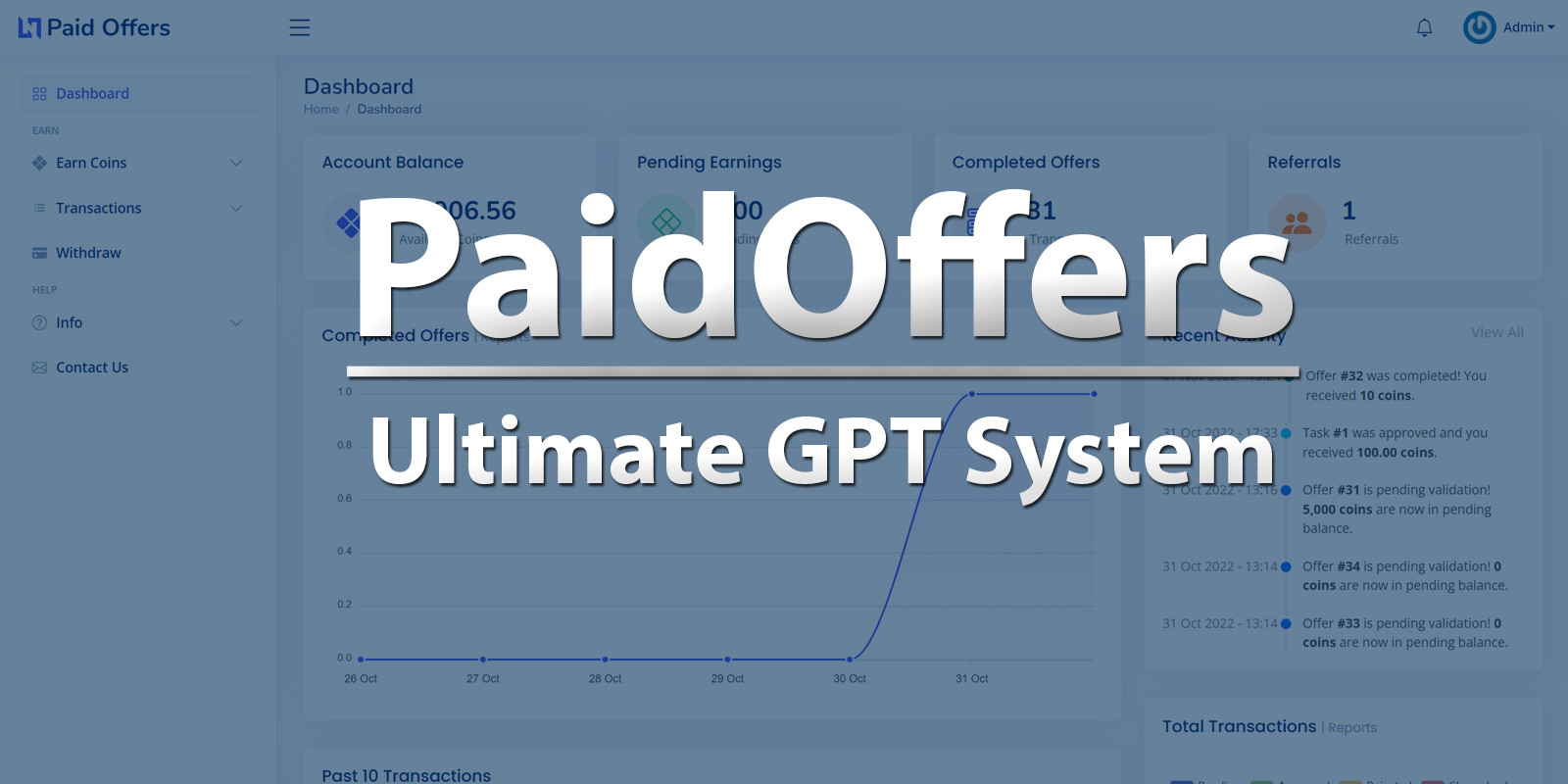 PaidOffers - Ultimate GPT System by NGBSolutions | Codester