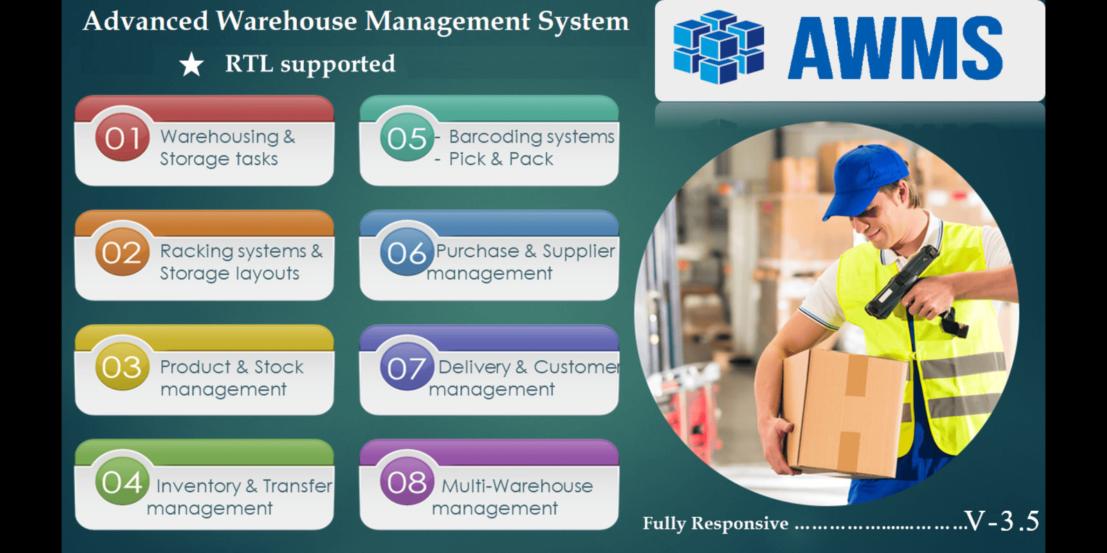Advanced Warehouse Management System - AWMS by Monsernet | Codester