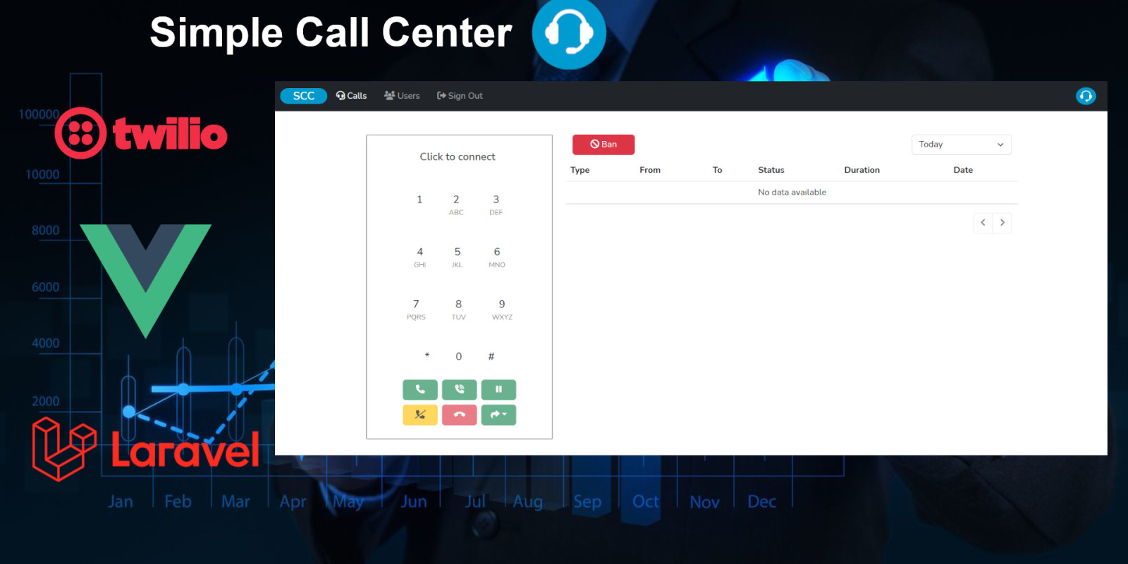 Simple Call Center PHP Script by Macho07 | Codester