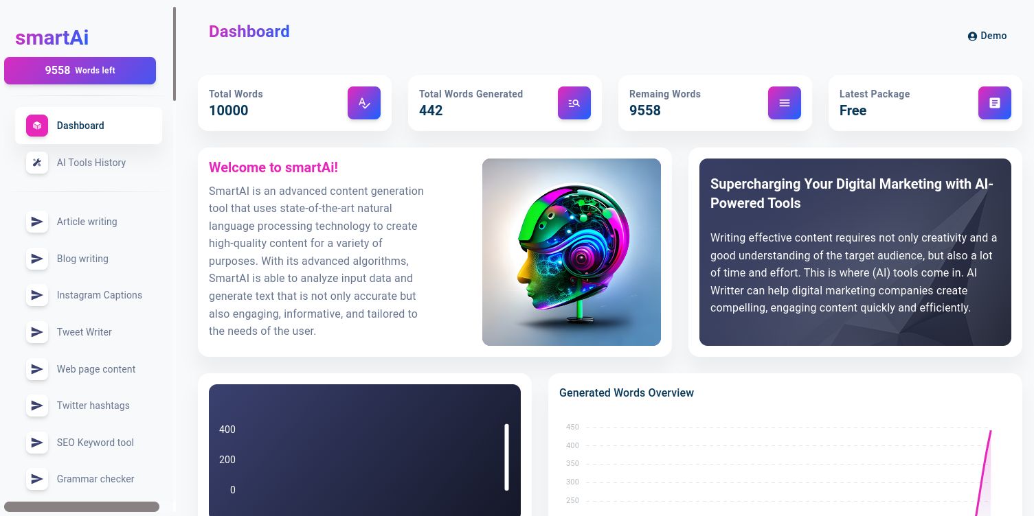 SmartAi With NodeJS Backend by Banakarharish | Codester