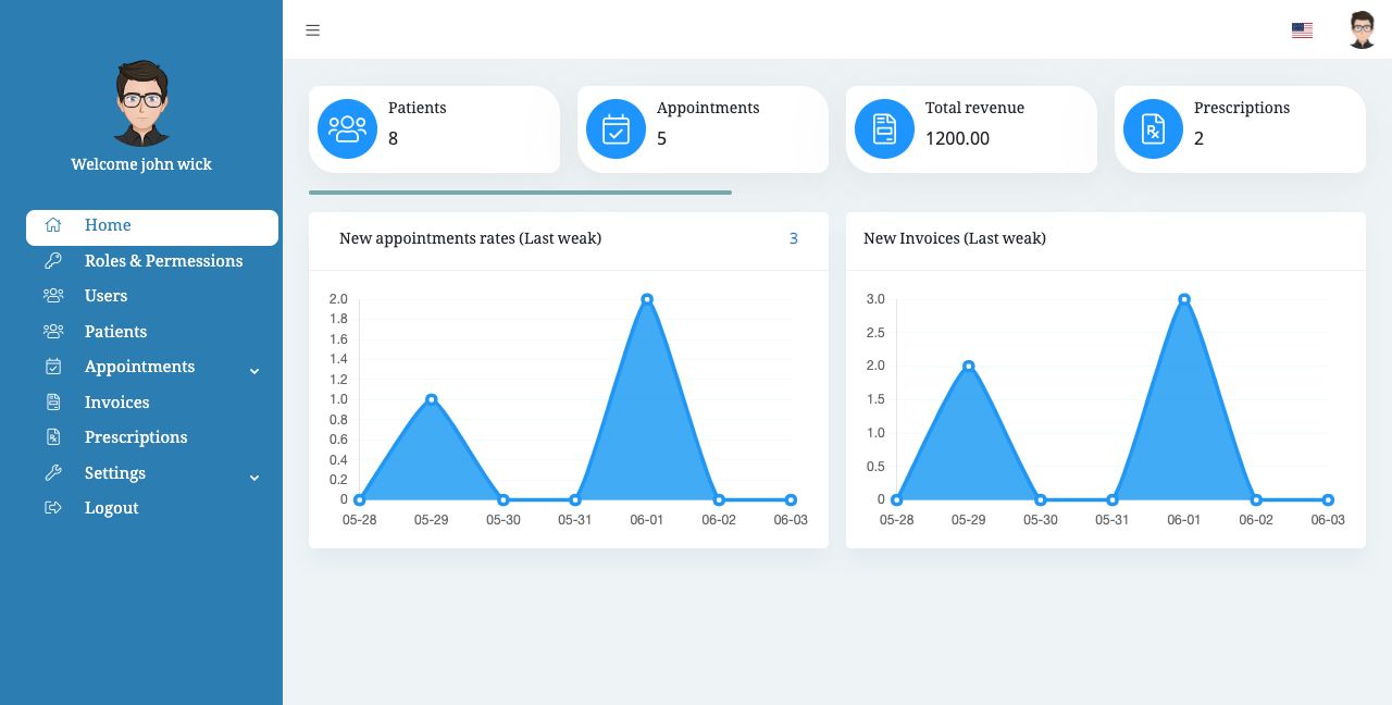DoctorClinic - Clinics Management System | Codester