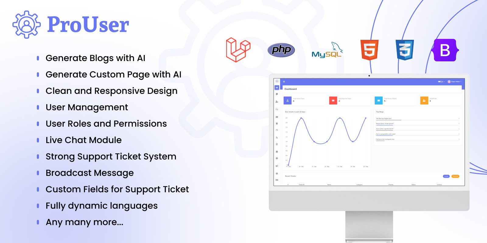 User Pro - User And AI Blog Management System by Proxcoder | Codester