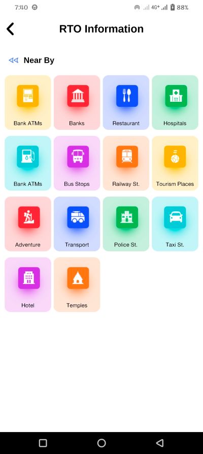 RTO Vehicle Information Exam - Android App by Jethvainfotech | Codester