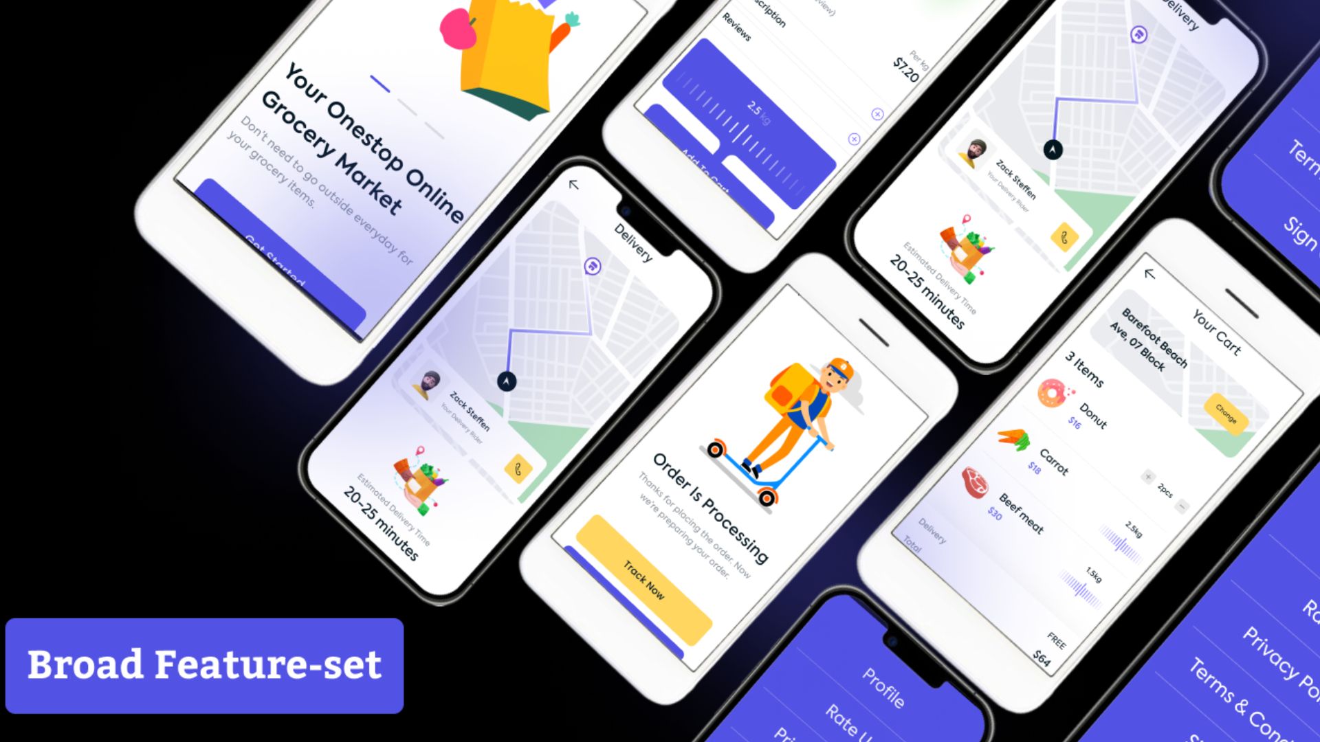 Grocery Delivery App Flutter Ui Kit By Miksilabs Codester