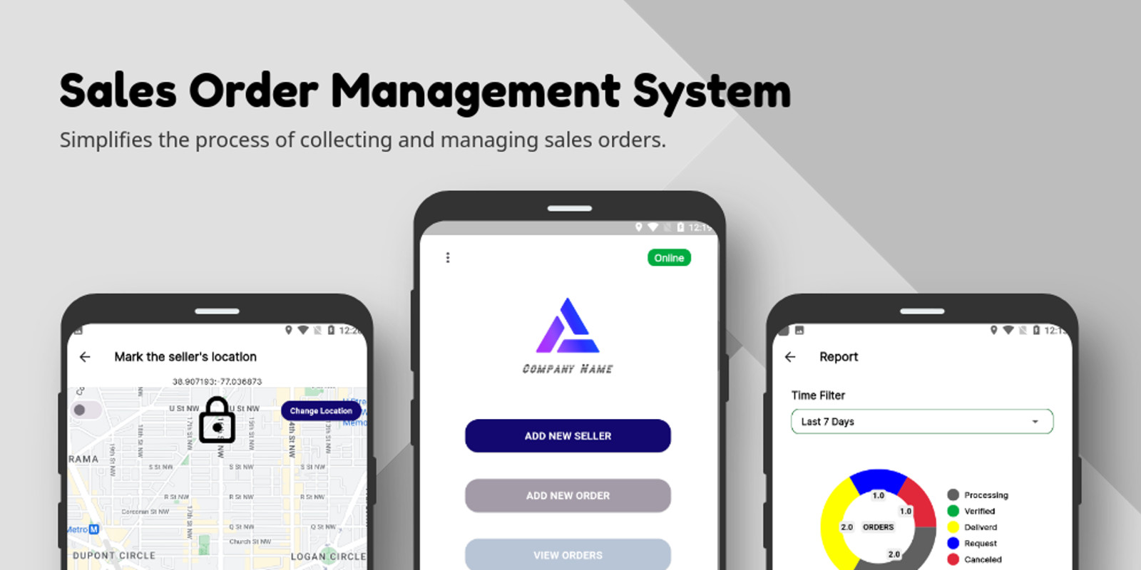 Sales Order Management System by RNcode | Codester