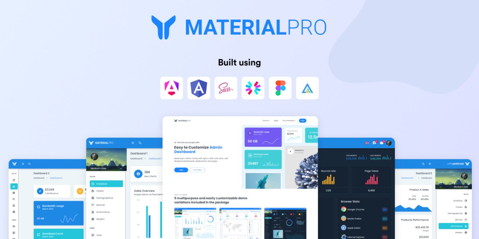 MaterialPRO Angular 18 Admin Dashboard Template by Wrappixel | Codester