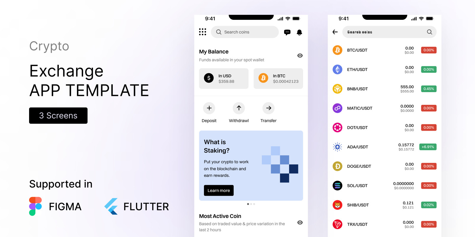 Crypto Exchange UI KIT Flutter by Rushabhpatel381 | Codester