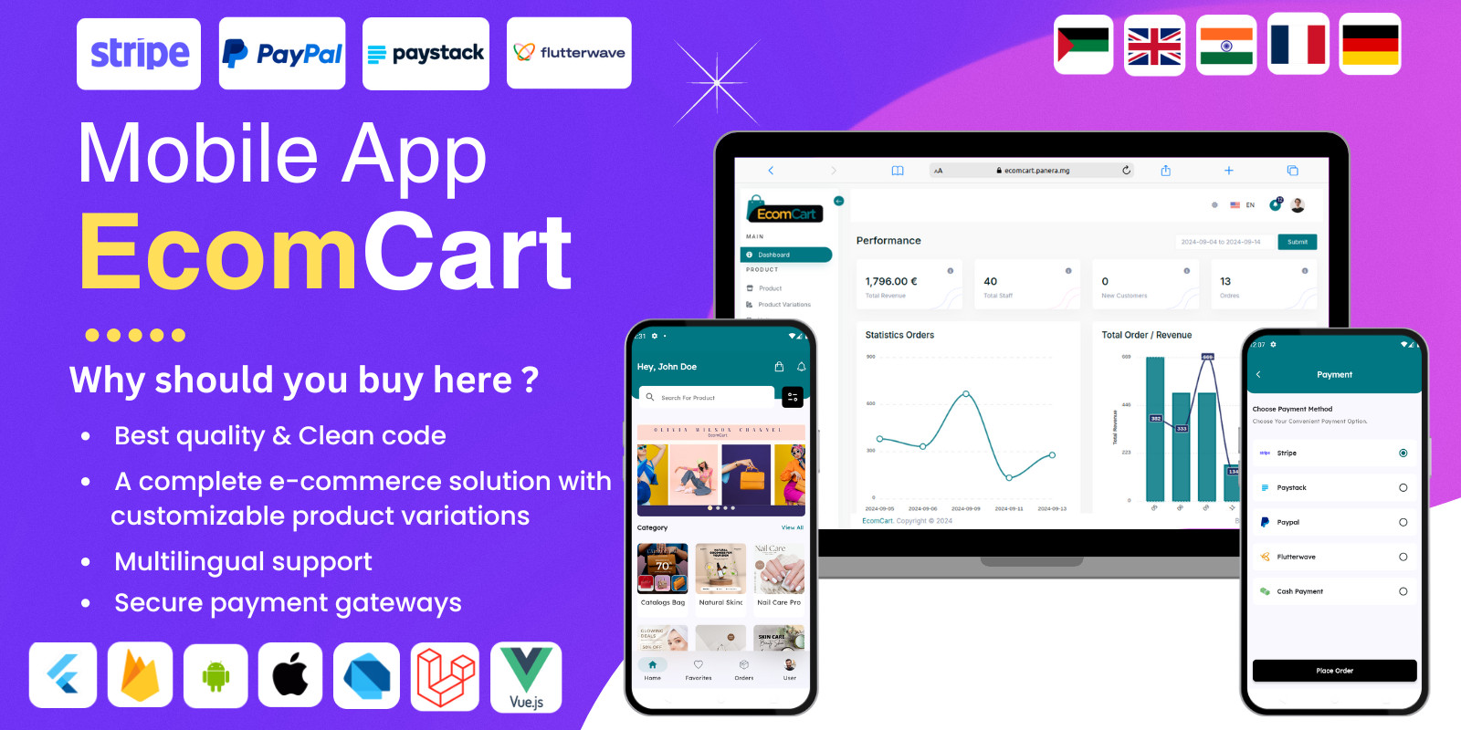 EcomCart - Modern eCommerce App - Laravel Flutter by Jejookit | Codester