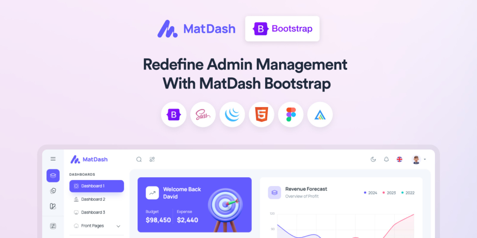 MatDash Bootstrap Admin Dashboard Template by AdminMart | Codester