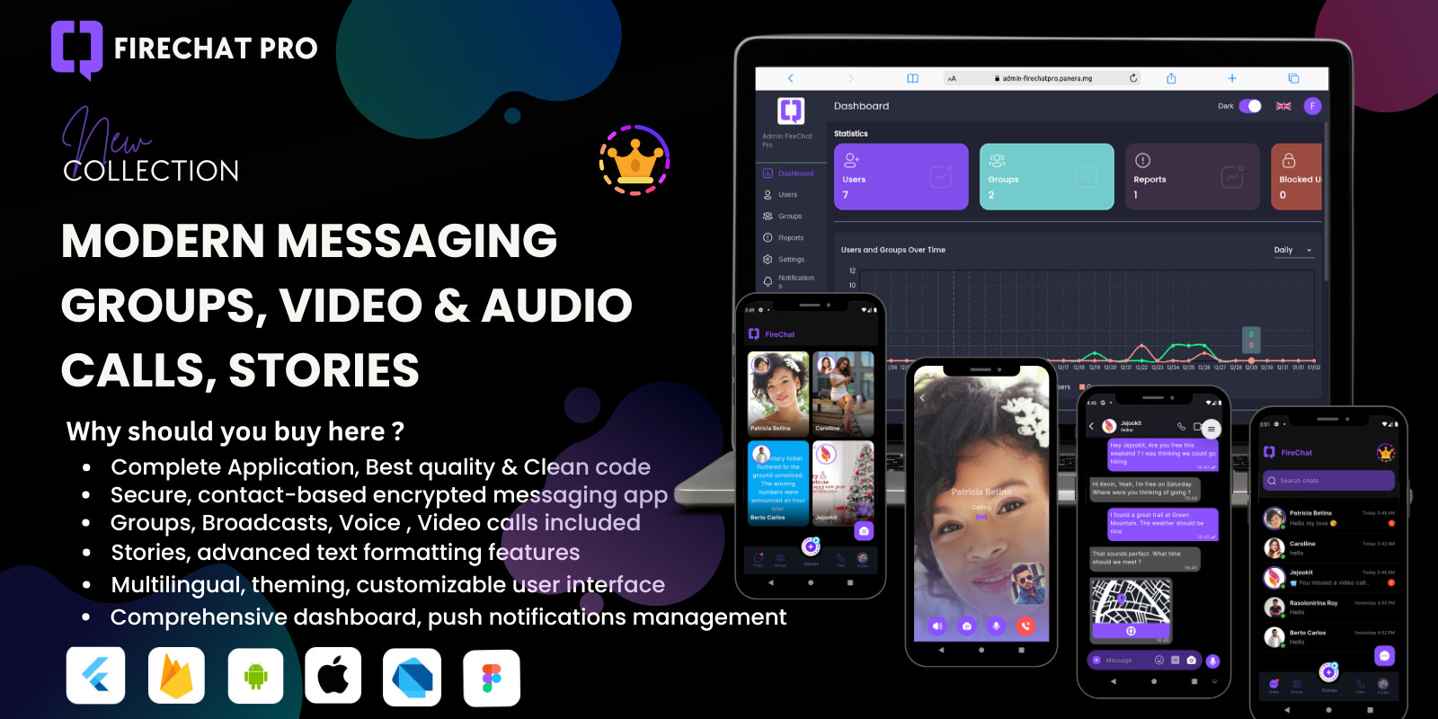 FireChat Pro - Flutter Group Chat - Video Calls by Jejookit | Codester