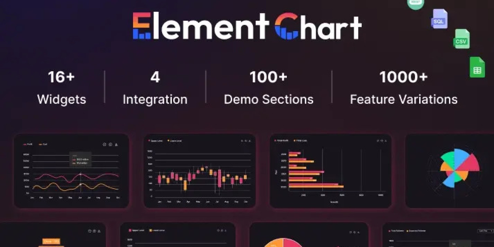 Elementor Chart Kit by Wphoop | Codester
