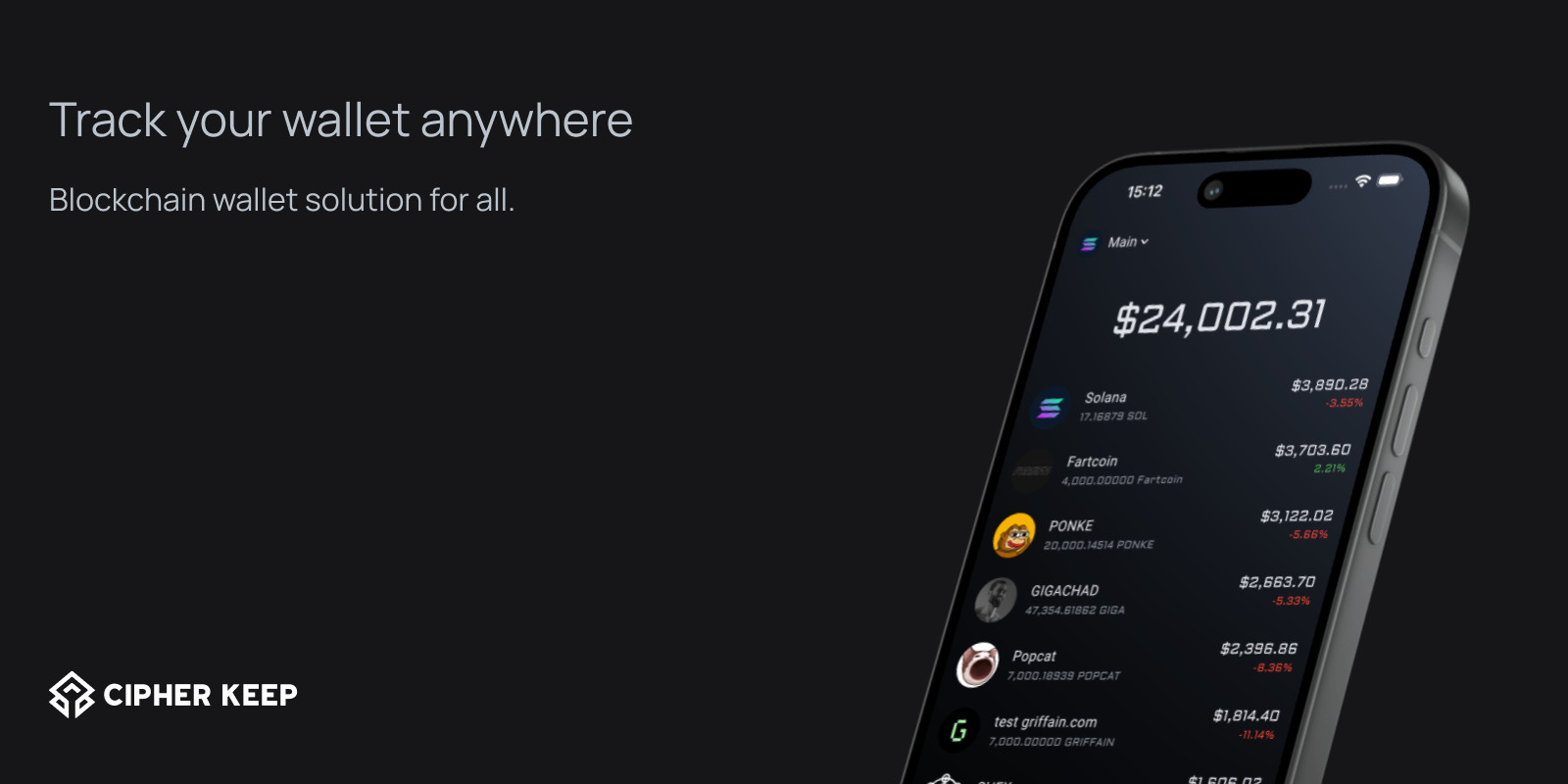 CipherKeep - Flutter App Source Code by Ricardo123 | Codester
