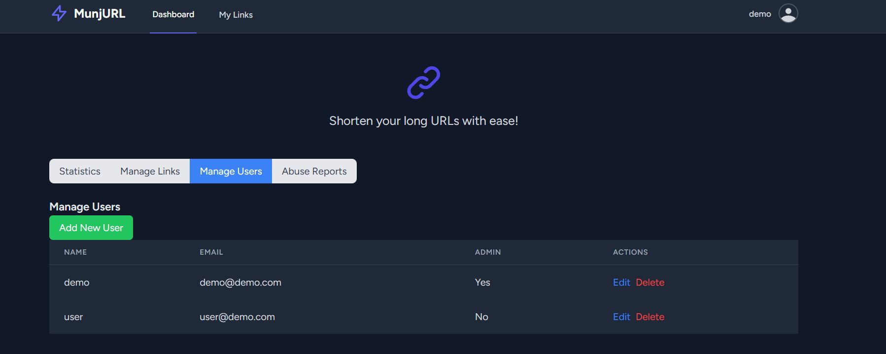 Munjurl - Modern URL Shortener by Munj | Codester