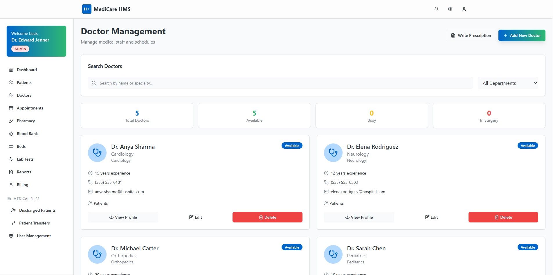 MediCare HMS - Complete Hospital Management System by MedicareHMS ...