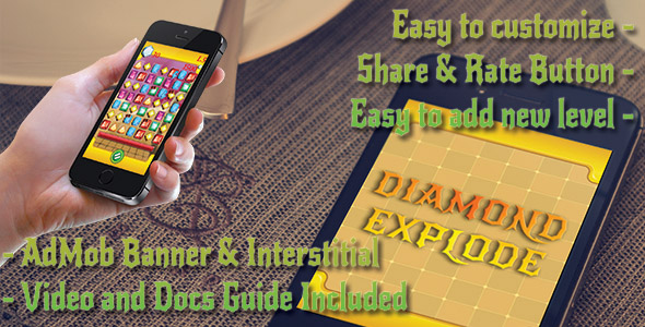 Android App Source Code Bundle Now Available - Codester Blog | Codester