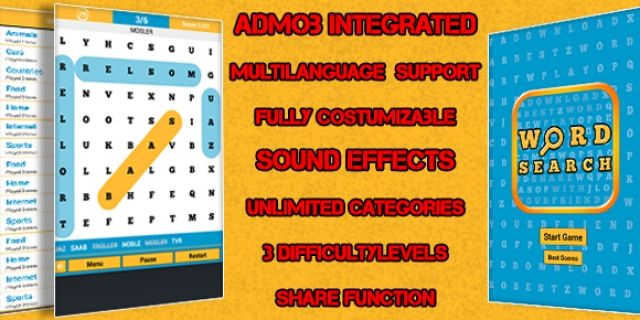 Android App Source Code Bundle Now Available - Codester Blog | Codester